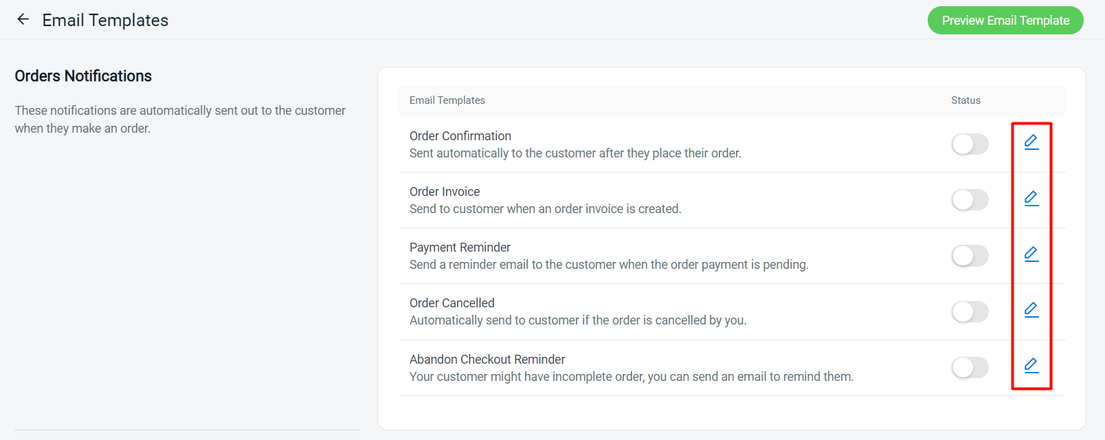How To Customize Notification Email Templates – SiteGiant Support Centre
