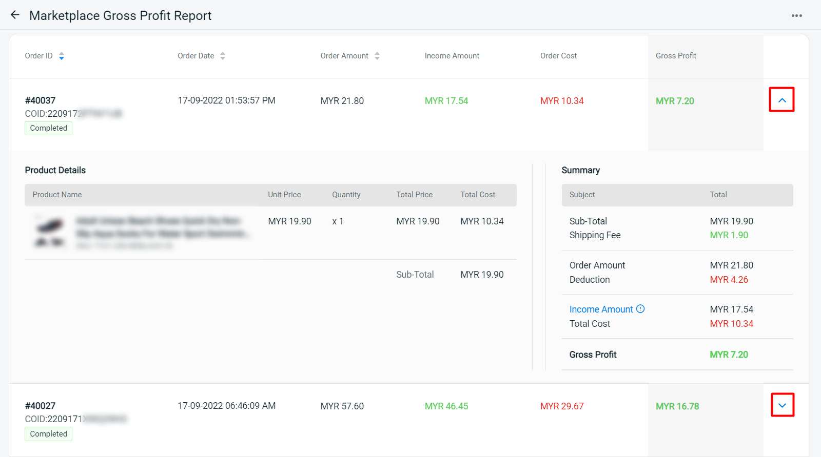 How To Analyse Marketplace Gross Profit Report – SiteGiant Support Centre